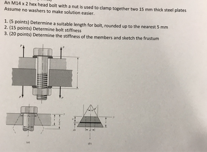 Solved An M14 x 2 hex head bolt with a nut is used to clamp | Chegg.com