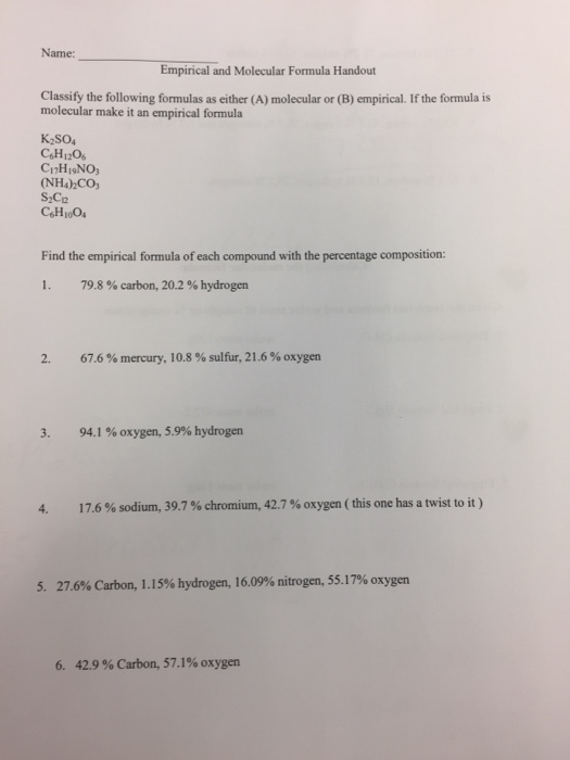 Solved Name: Empirical and Molecular Formula Handout | Chegg.com
