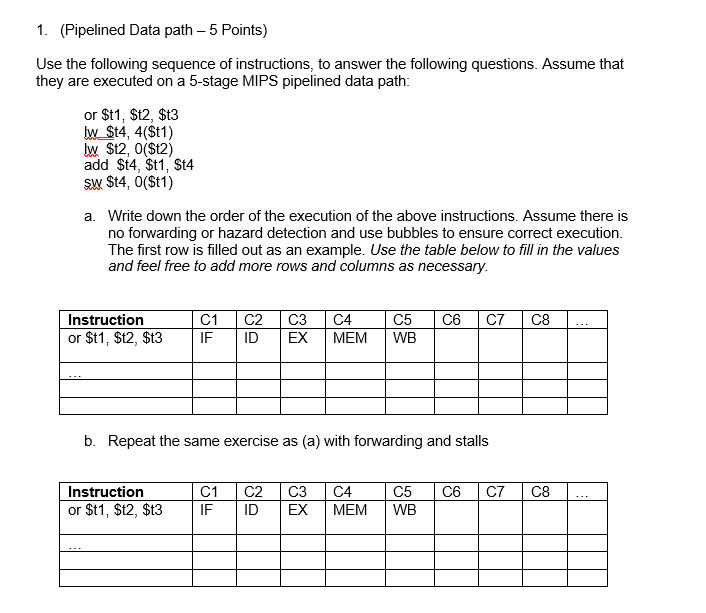 Solved 1. (Pipelined Data path - 5 Points) Use the following | Chegg.com