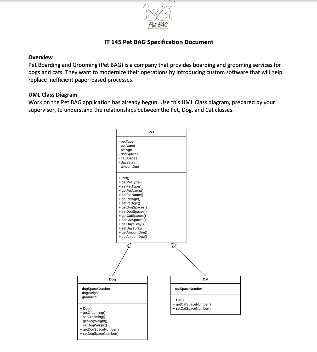 Solved write pseudocode that outlines a plan for the method | Chegg.com