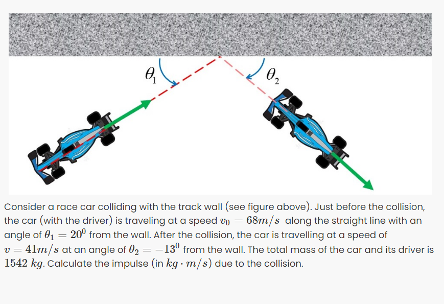 Solved o Consider a race car colliding with the track wall | Chegg.com