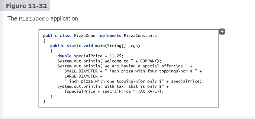 IDE Assignment #5 - School System Abstraction | Chegg.com