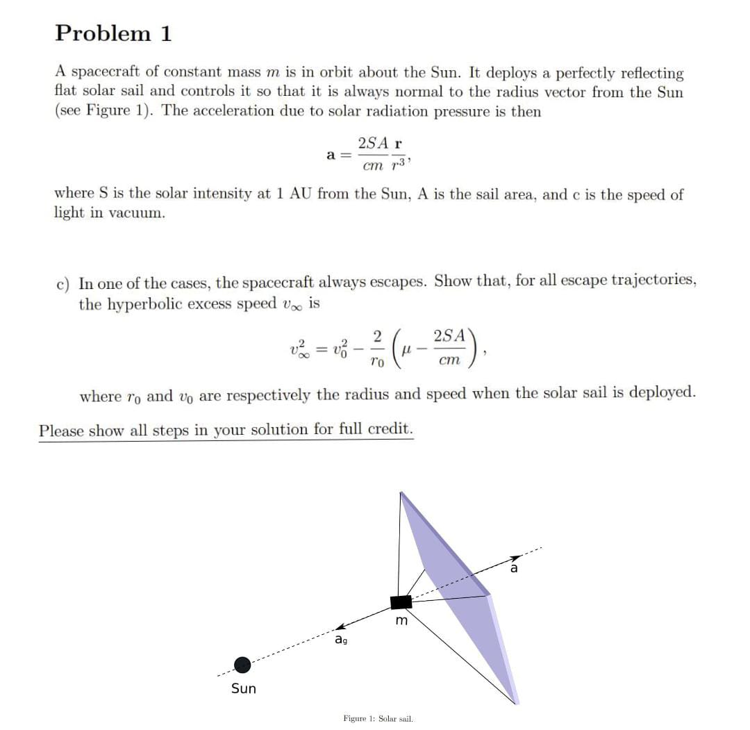 Solved Problem 1A spacecraft of constant mass m ﻿is in orbit | Chegg.com