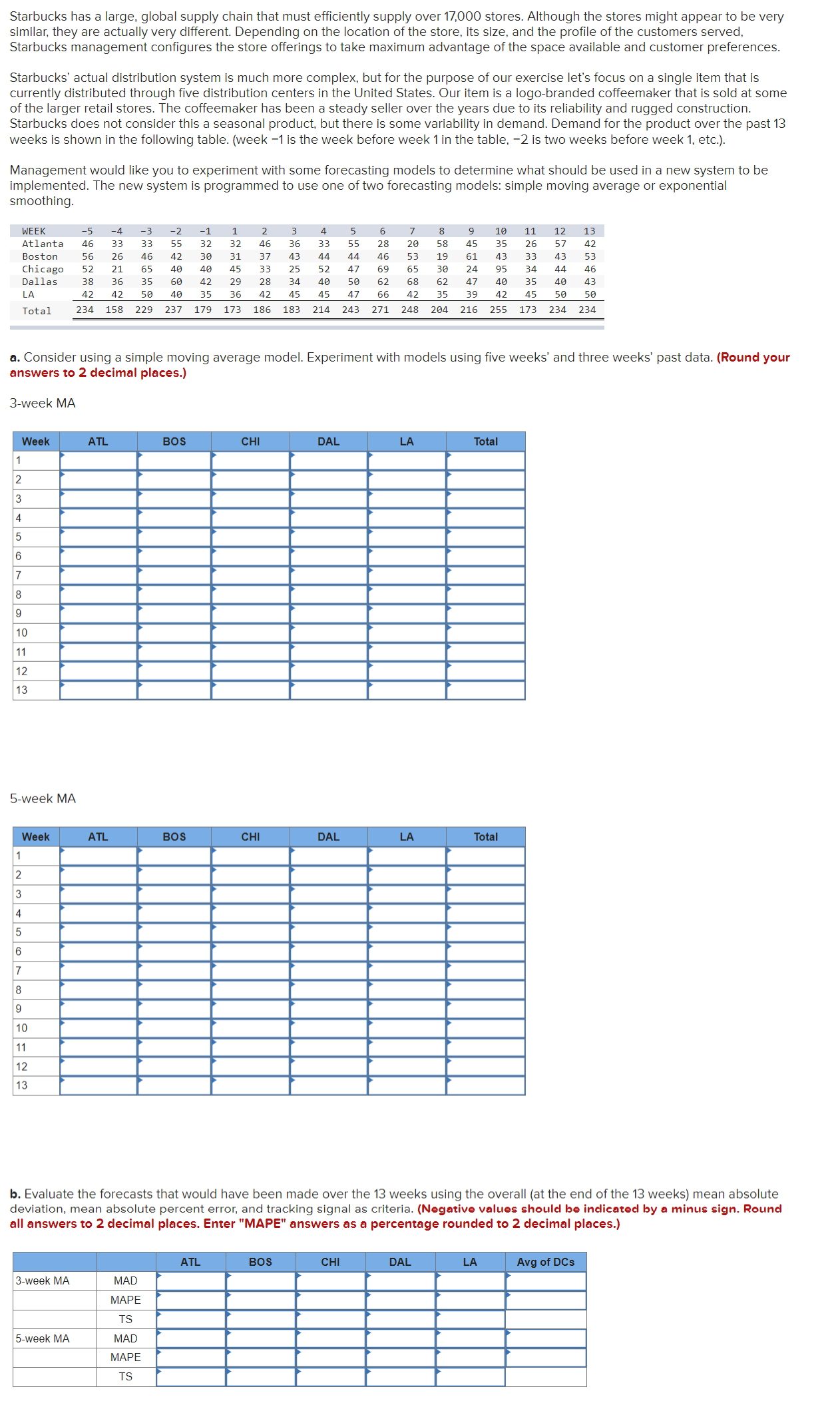 Solved **Must fill out all tables completely** ﻿Starbucks | Chegg.com