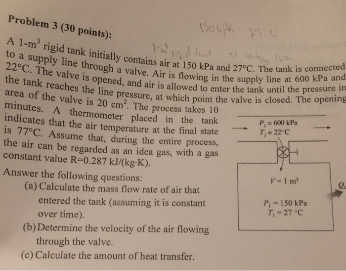 Solved A 1 - m^3 rigid tank initially contains air at 150 | Chegg.com