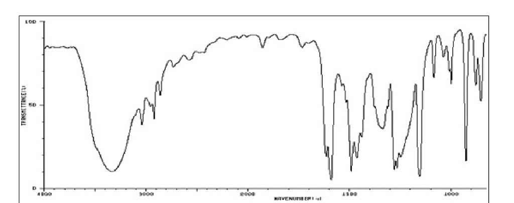 Solved From the spectra below, determine draw the structure | Chegg.com