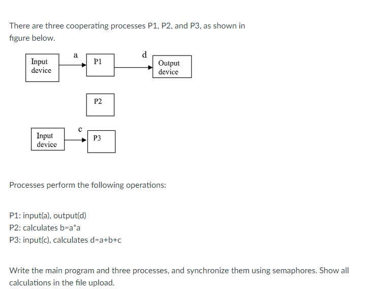 Solved There are three cooperating processes P1, P2, and P3, | Chegg.com