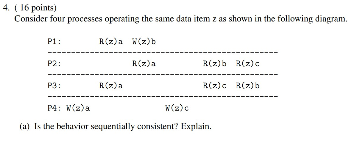 4. ( 16 points) Consider four processes operating the | Chegg.com