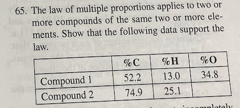 Solved The law of multiple proportions applies to two ormore | Chegg.com