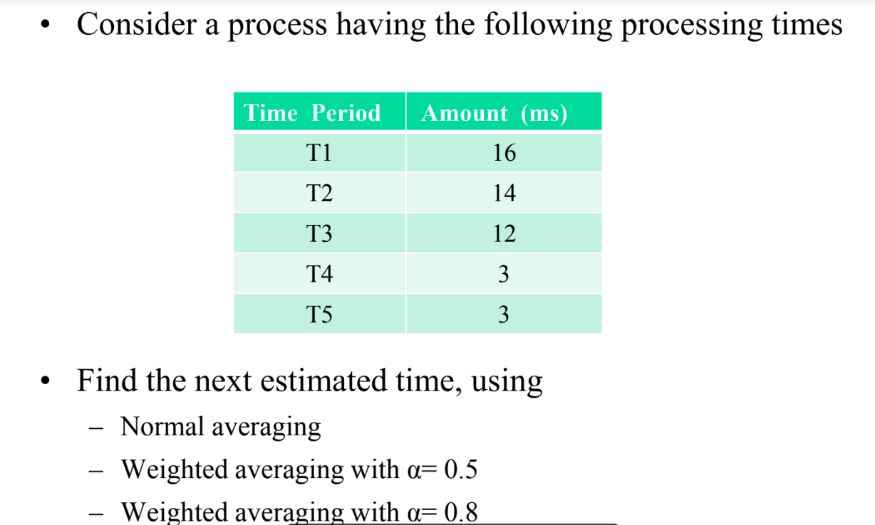 Solved Consider a process having the following processing | Chegg.com