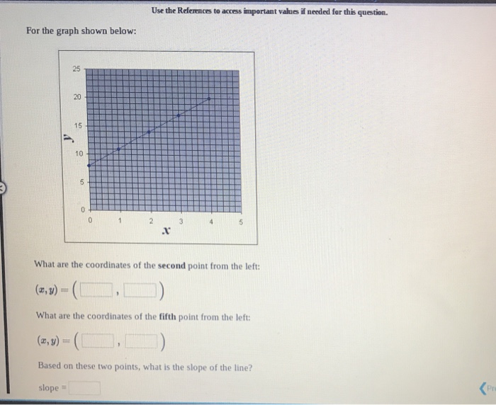 Solved Use the References to access important values if | Chegg.com