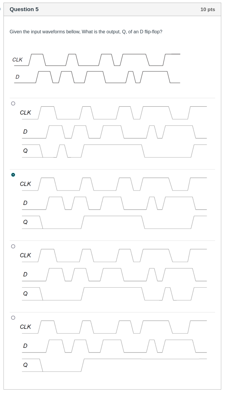 Solved Given the input waveforms bellow, What is the output, | Chegg.com