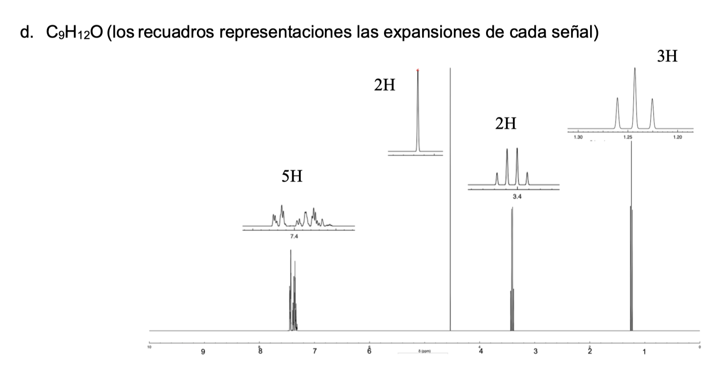 Solved VII. Para cada uno de los siguientes espectros junto | Chegg.com