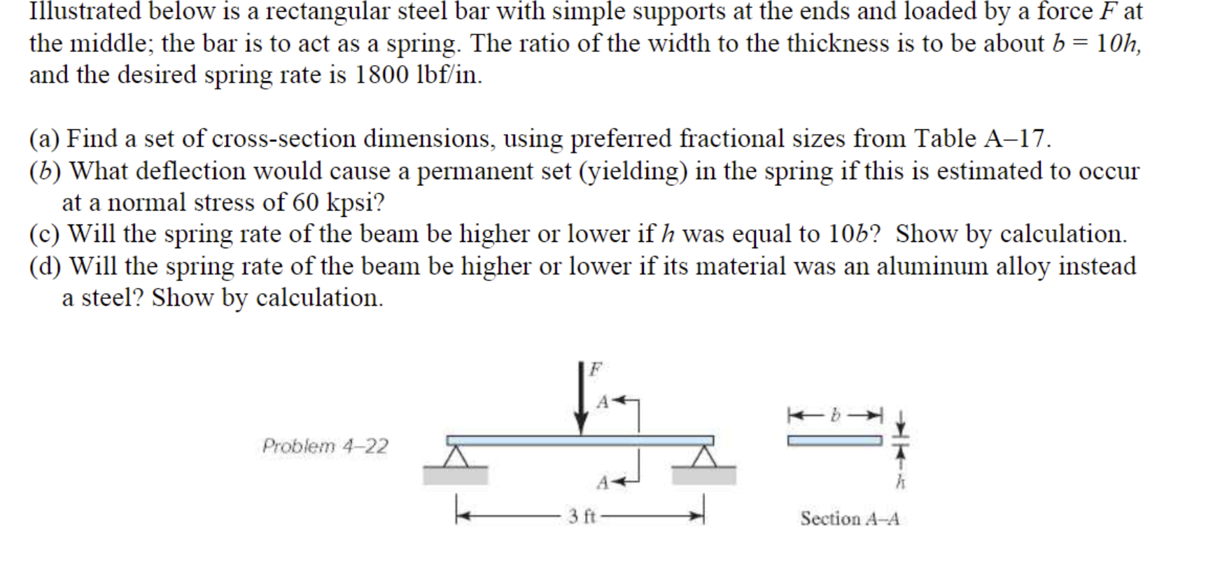 Solved Illustrated below is a rectangular steel bar with | Chegg.com