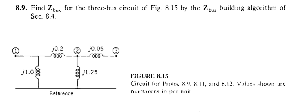 Solved 89 Find Zbus For The Three Bus Circuit Of Fig 815