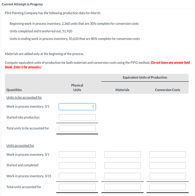 Solved Current Attempt in Progress Flint Painting Company | Chegg.com