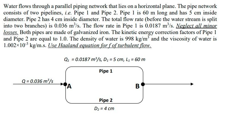 Water flows through a parallel piping network that | Chegg.com