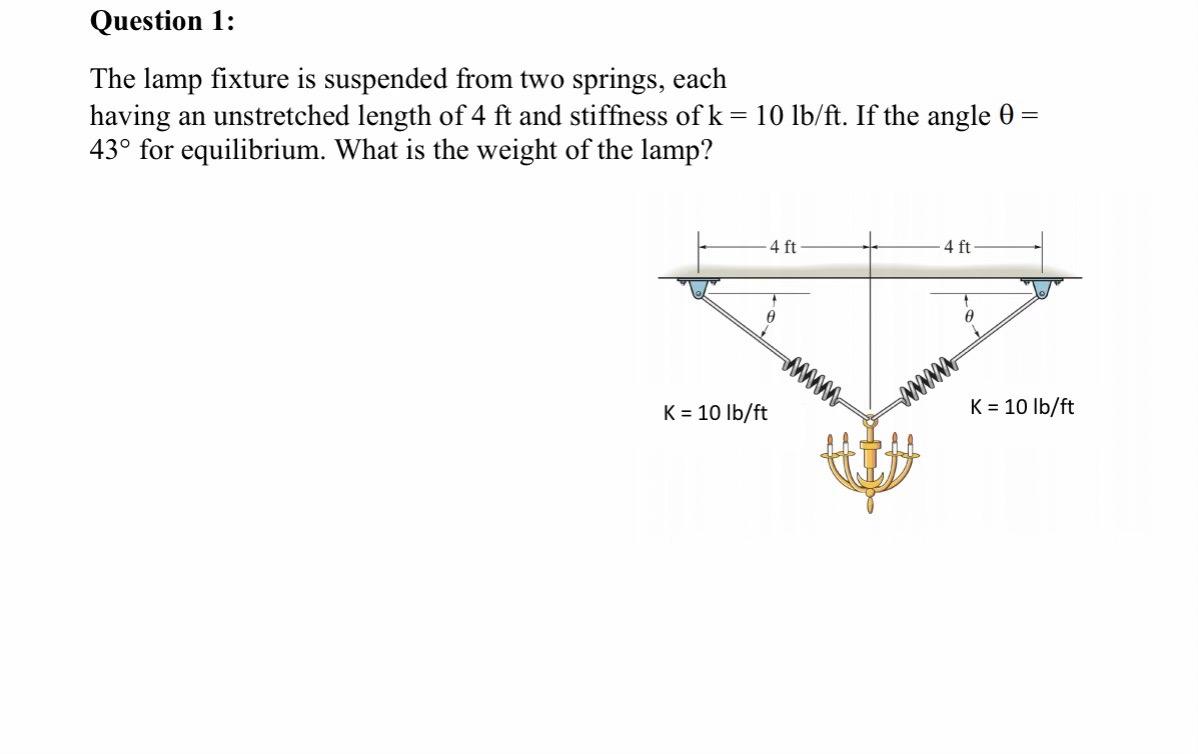 Solved The lamp fixture is suspended from two springs, each | Chegg.com