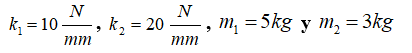 Solved 5. Using the Rayleigh principle, determine the lowest | Chegg.com