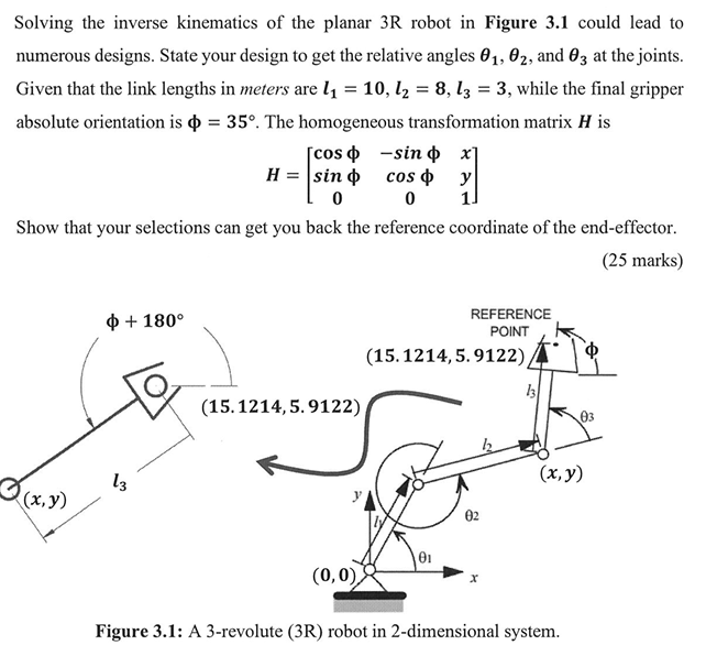 Solved Solving the inverse kinematics of the planar 3R robot | Chegg.com