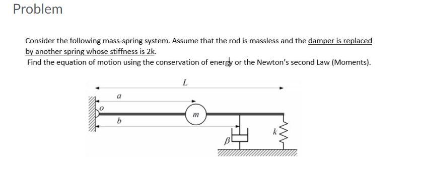 Solved Problem Consider the following mass-spring system. | Chegg.com