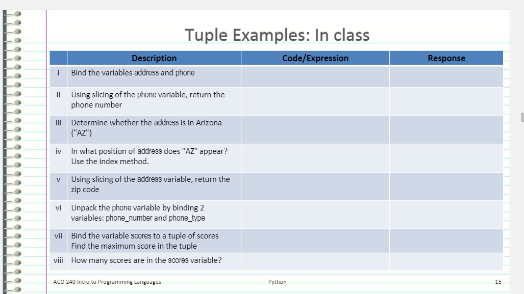 Tuple Examples: In class Code/Expression Response | Chegg.com