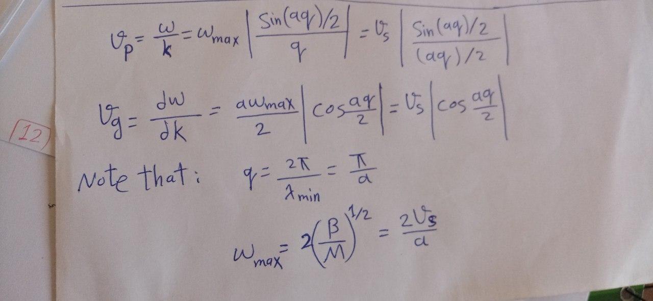 Solved Prove that the formula of the phase velocity and | Chegg.com