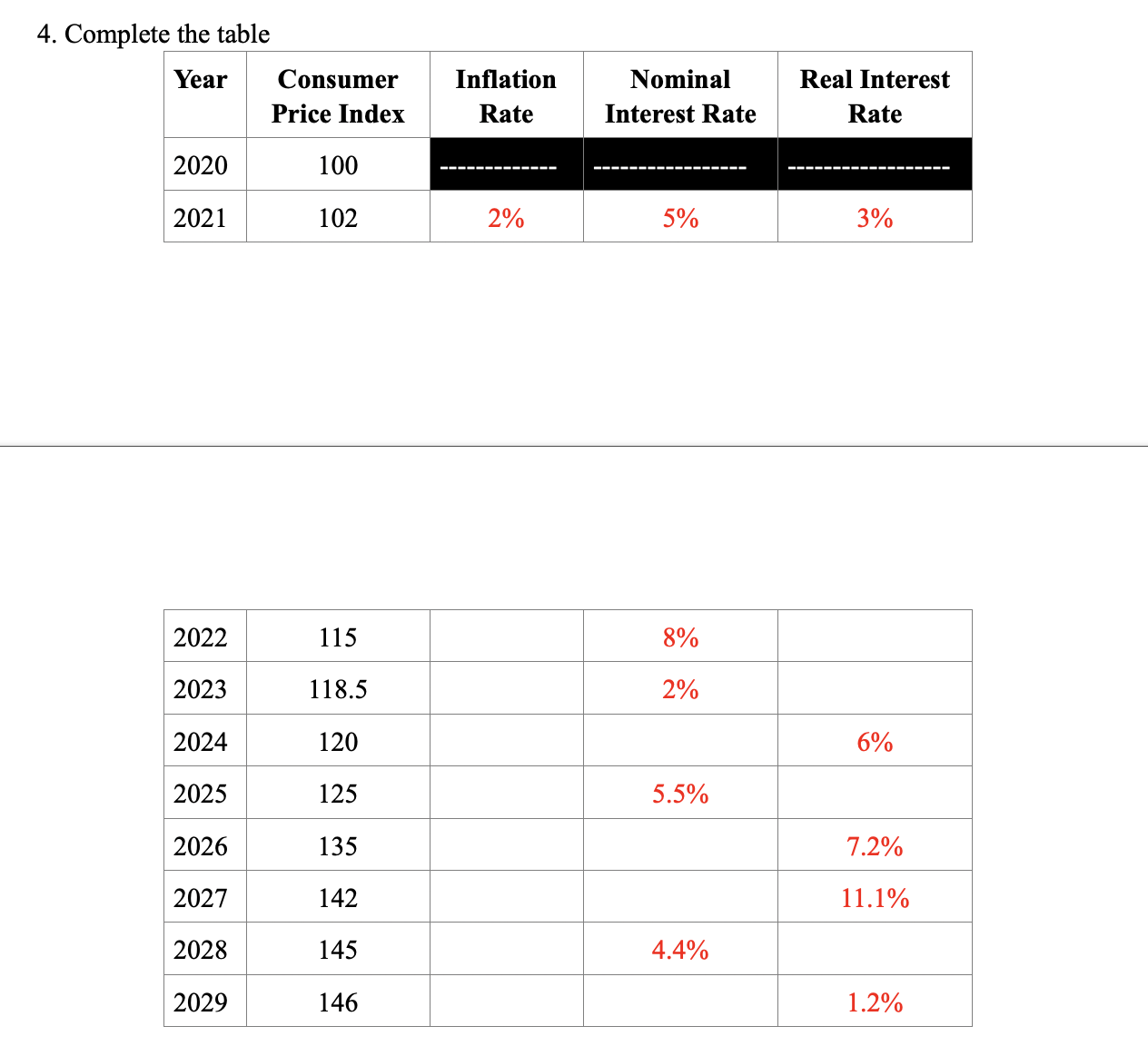 Solved 4. ﻿Complete the | Chegg.com