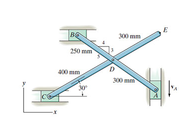 Solved Determine the x and y components of the velocity of | Chegg.com