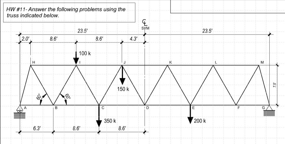 Solved Please refer to the truss above for the questions: | Chegg.com