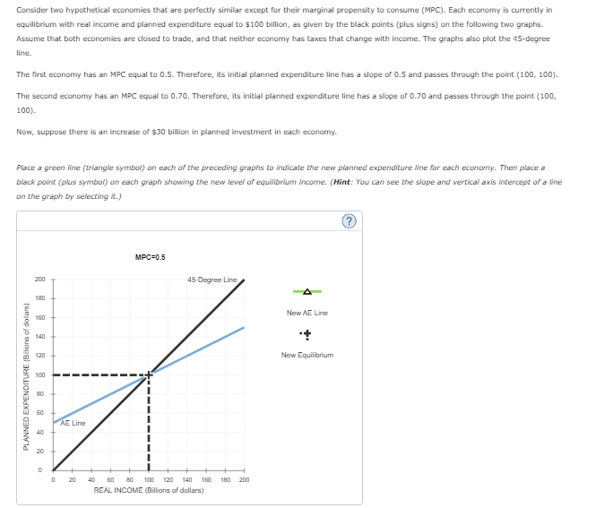 Solved Consider two hypothetical economies that are | Chegg.com