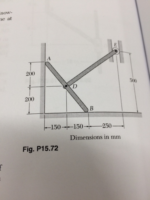 Solved 15.71 and 15.72 Two 500-mm rods are pin-connected at | Chegg.com Solved 15.71 and 15.72 Two 500-mm rods are pin-connected at | Chegg.com
