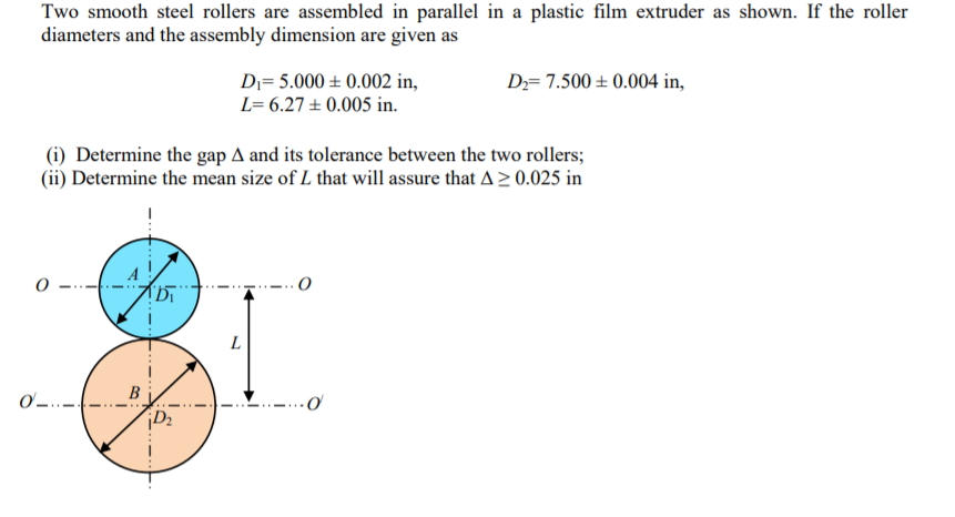 Solved Two smooth steel rollers are assembled in parallel in | Chegg.com