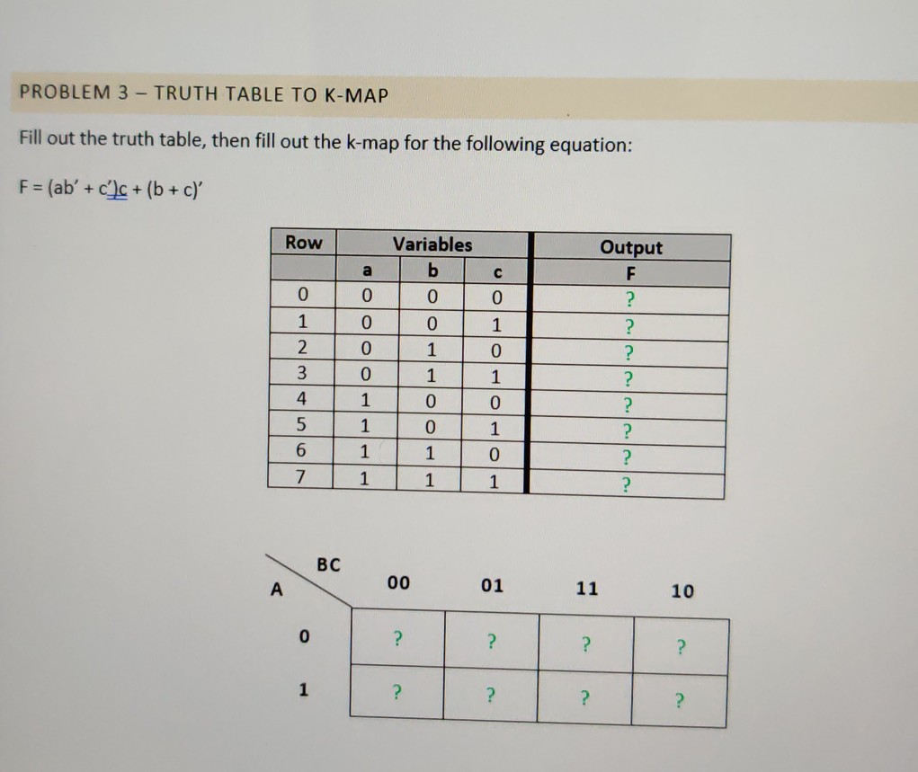 Solved PROBLEM 3- TRUTH TABLE TO K-MAP Fill out the truth | Chegg.com