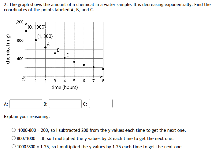Solved 2. The graph shows the amount of a chemical in a | Chegg.com