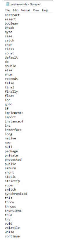 Solved Description: 1. Implement the interface BagInterface | Chegg.com