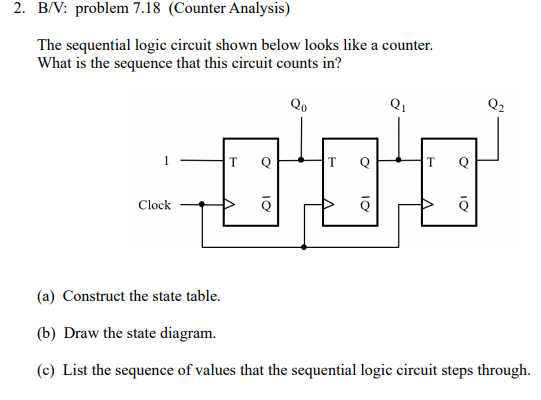 Solved 2. B/V: problem 7.18 (Counter Analysis) The | Chegg.com