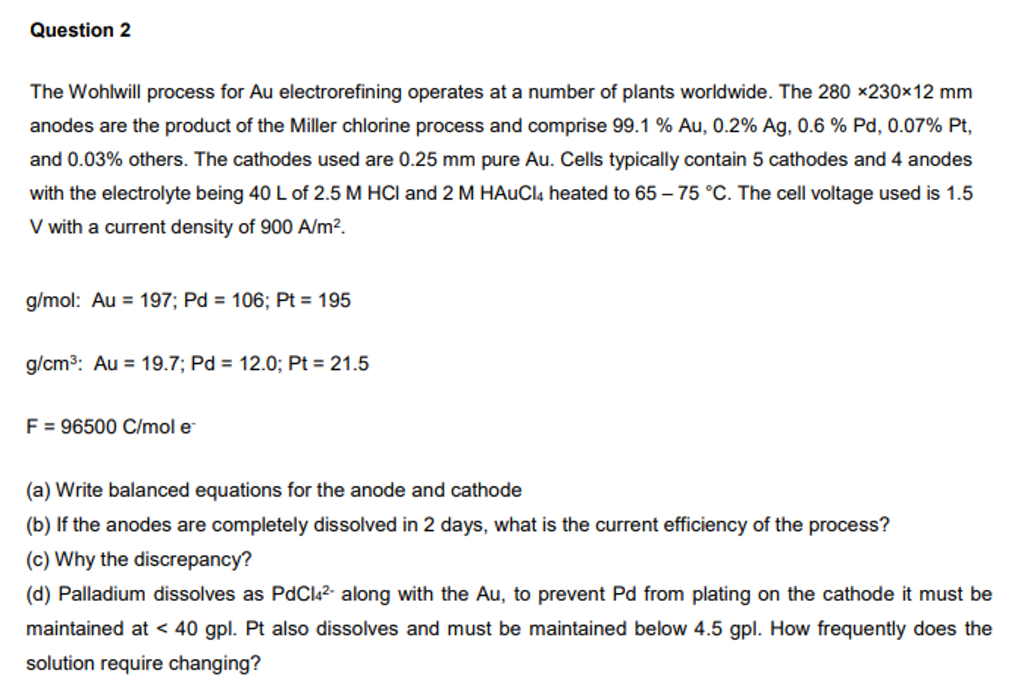 Solved Question 2 The Wohlwill process for Au | Chegg.com