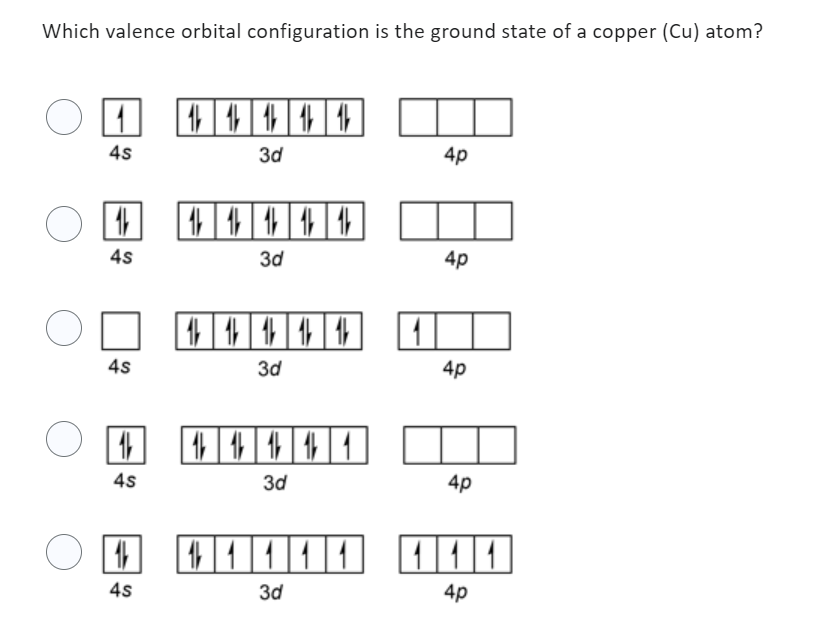 Solved Which valence orbital configuration is the ground | Chegg.com