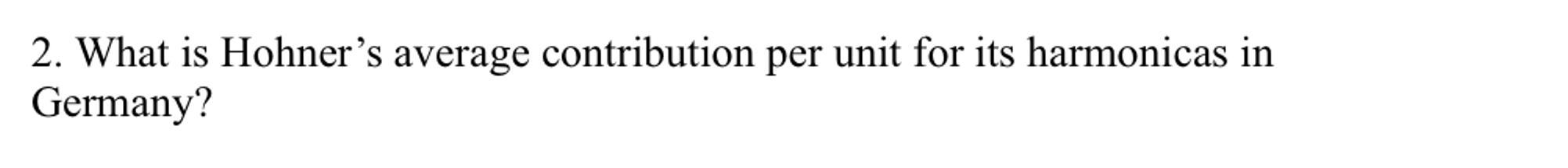 What is Hohner's average contribution per unit for | Chegg.com