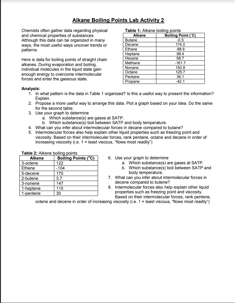 Solved Alkane Boiling Points Lab Activity 2 Chemists often | Chegg.com