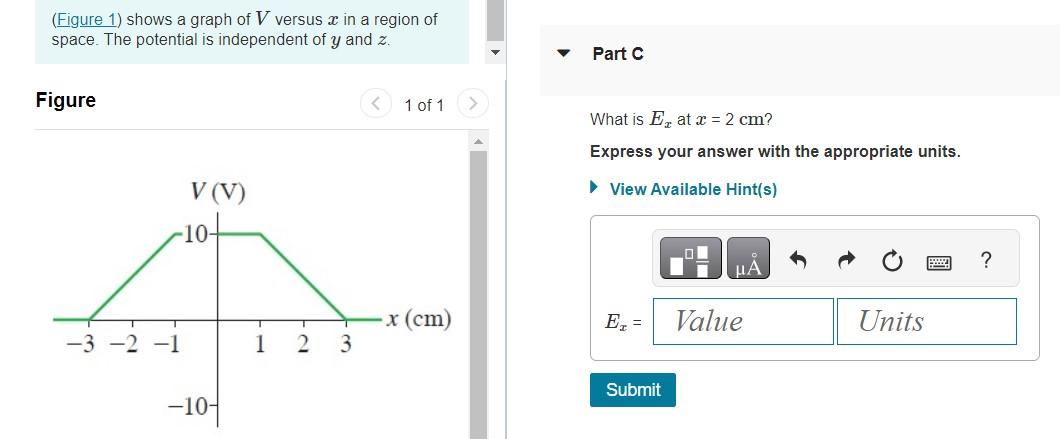Solved (Figure 1) shows a graph of V versus x in a region of | Chegg.com
