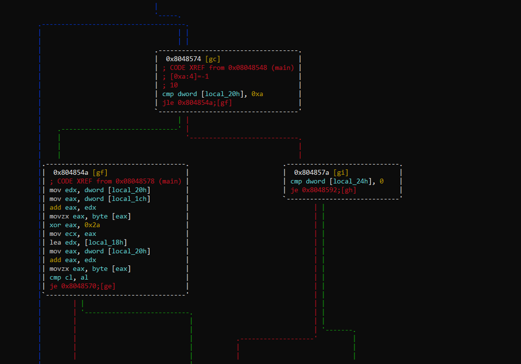 1- Hi Looking to get help to convert this assembly | Chegg.com