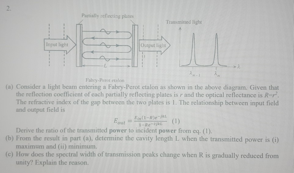Solved Partially reflecting plates Transmitted light Input | Chegg.com
