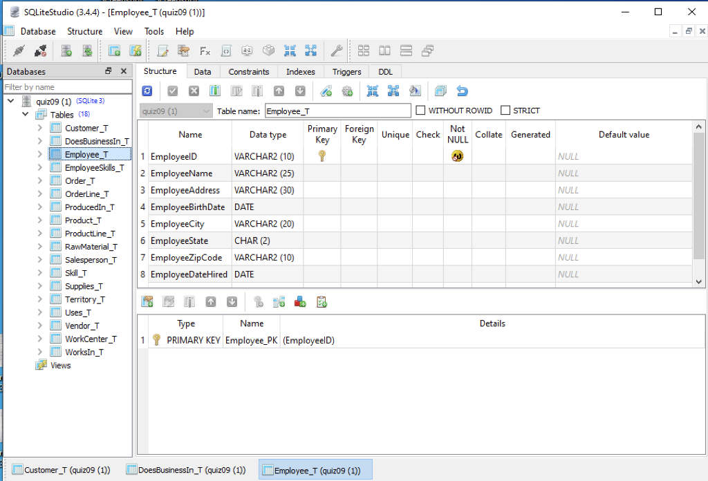 Solved Hello, I need some help with SQL statements. I will | Chegg.com