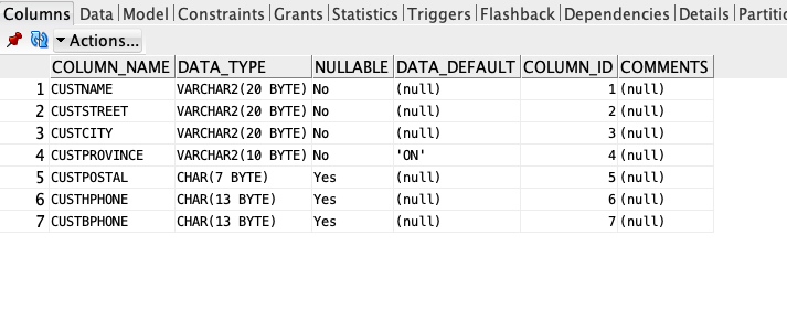 Solved Database Management dbas32100 Assignment 3 1. Write a | Chegg.com