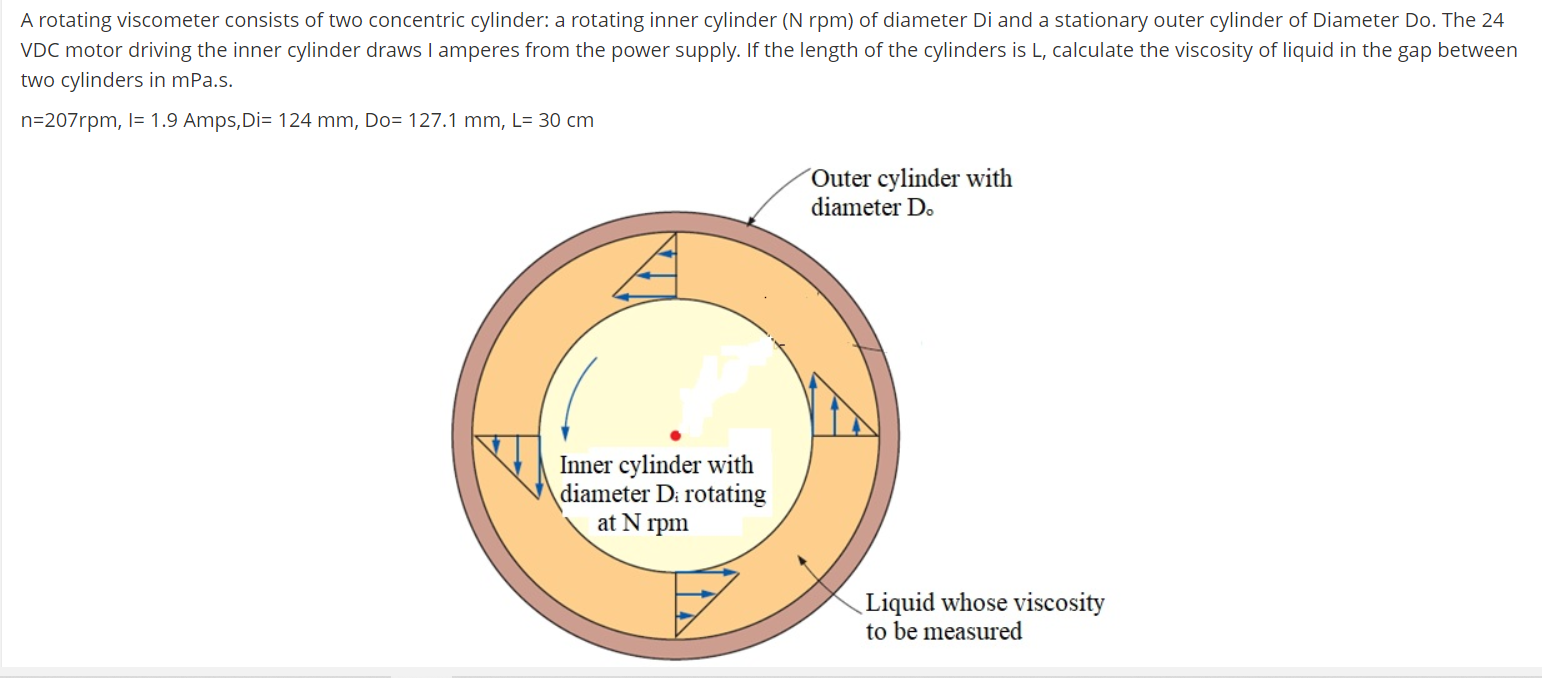 Solved A rotating viscometer consists of two concentric | Chegg.com