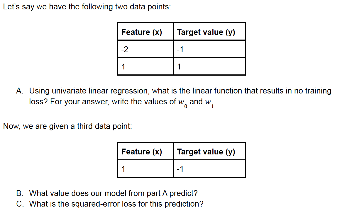 Solved Let's say we have the following two data points: A. | Chegg.com