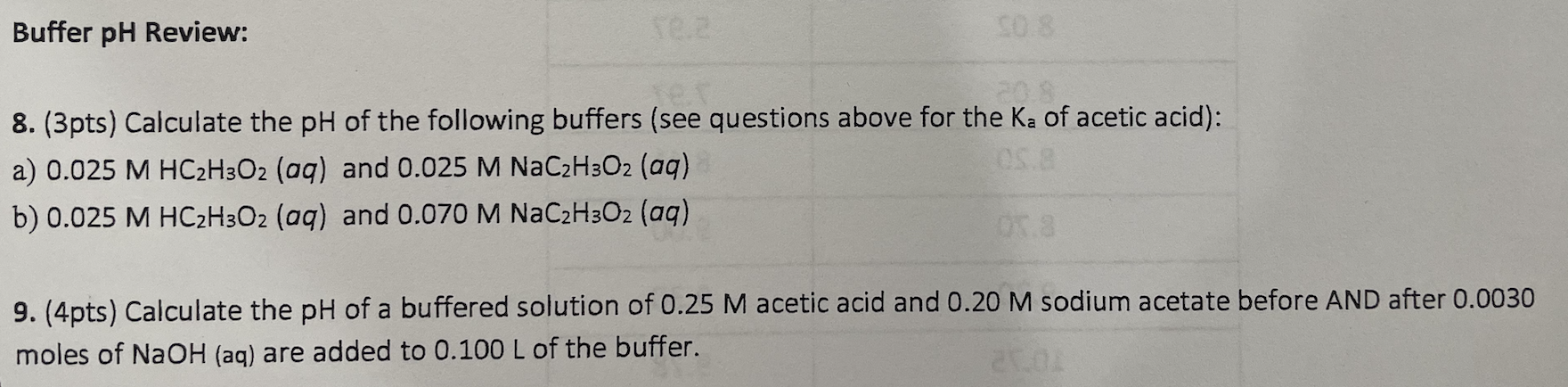 Solved 8. (3pts) Calculate the pH of the following buffers | Chegg.com