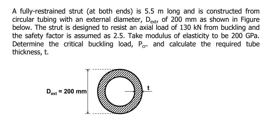 Solved A fully-restrained strut (at both ends) is 5.5 m long | Chegg.com